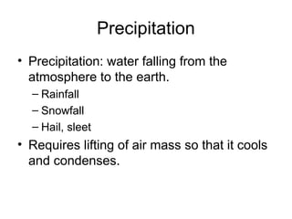 precipitation and its types presentation | PPT