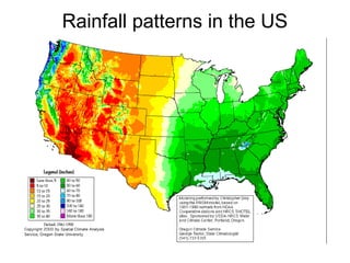 precipitation and its types presentation | PPT