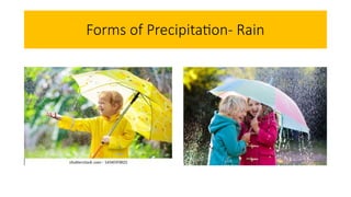 Types of precipitation , Forms of precipitation | PPTX
