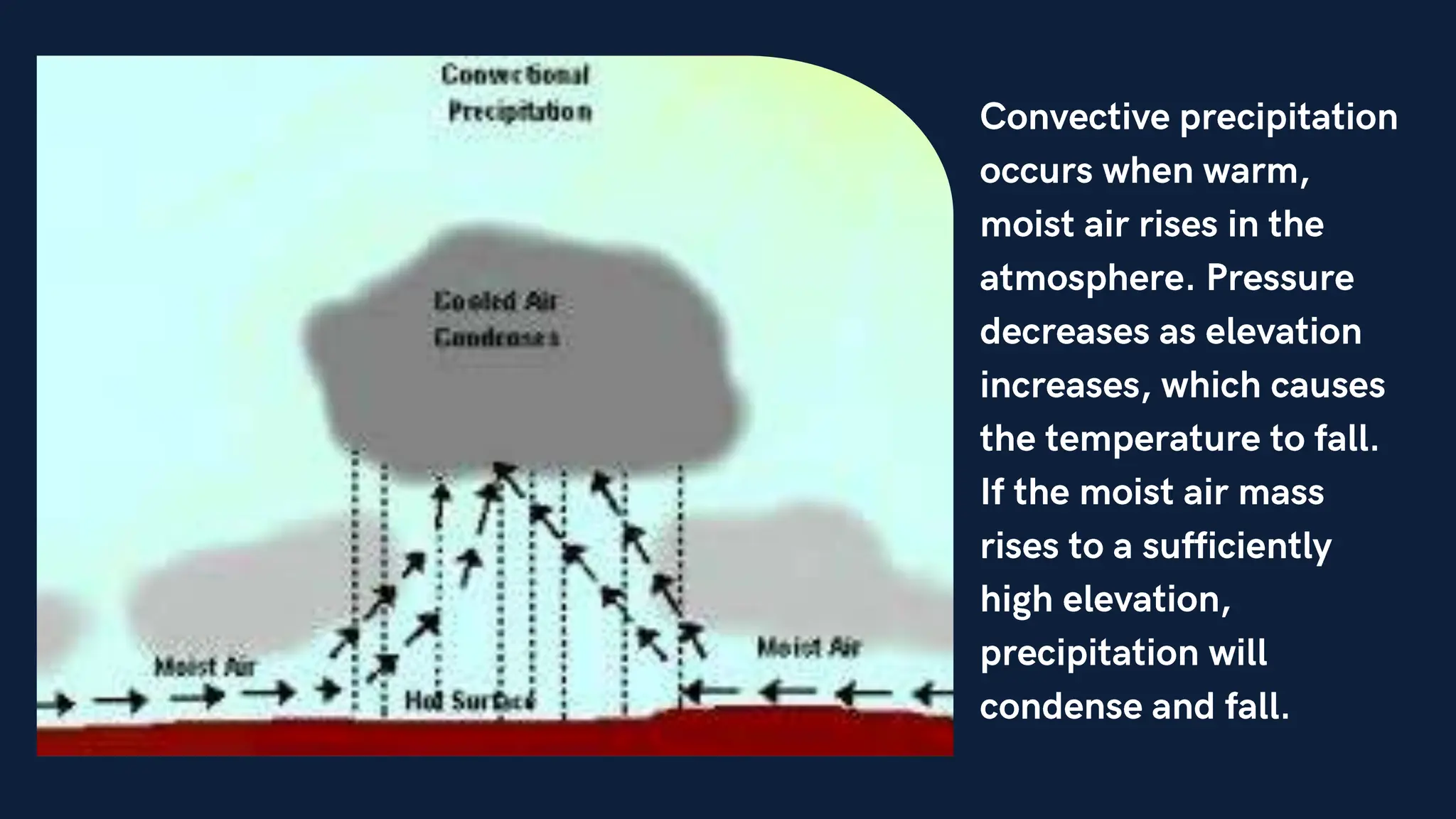 PRECIPITATION-sciencesciencesciencesciencescience3.pptx