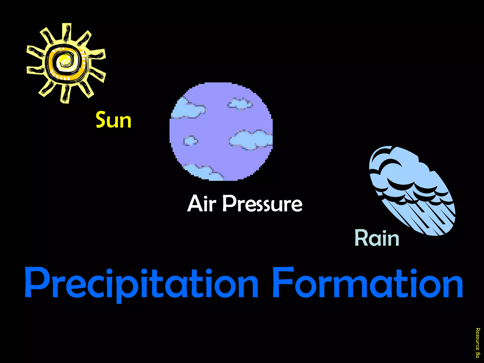 Precipitation Formation | PPT