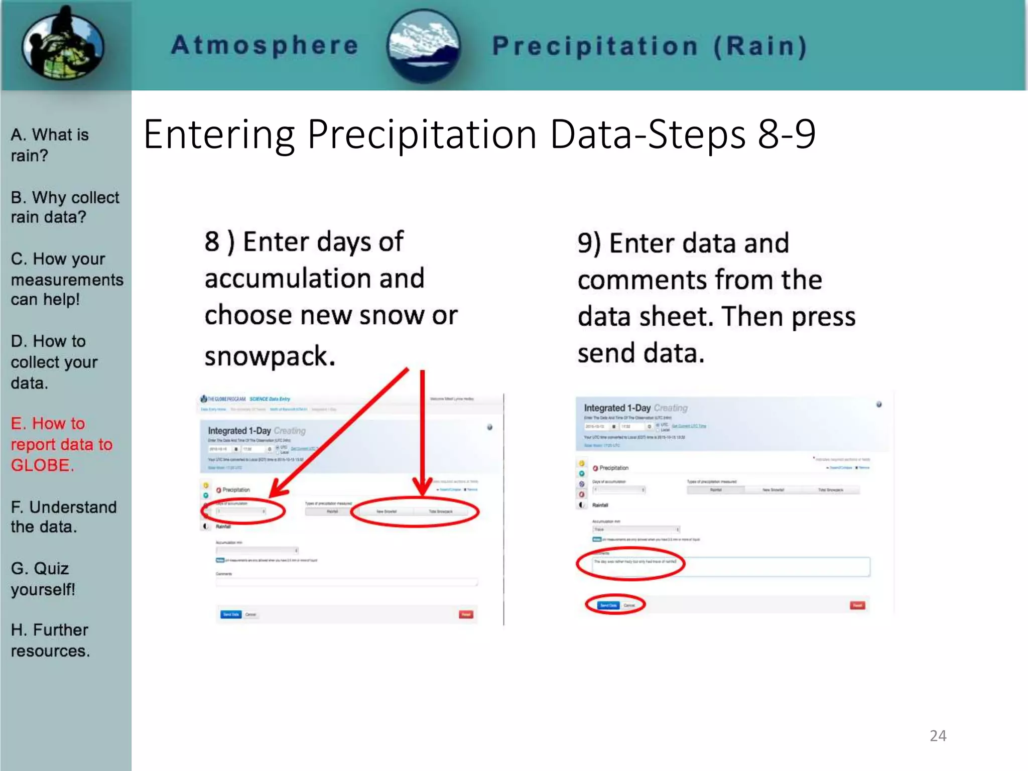 PRECIPITATION - Rain.pptx