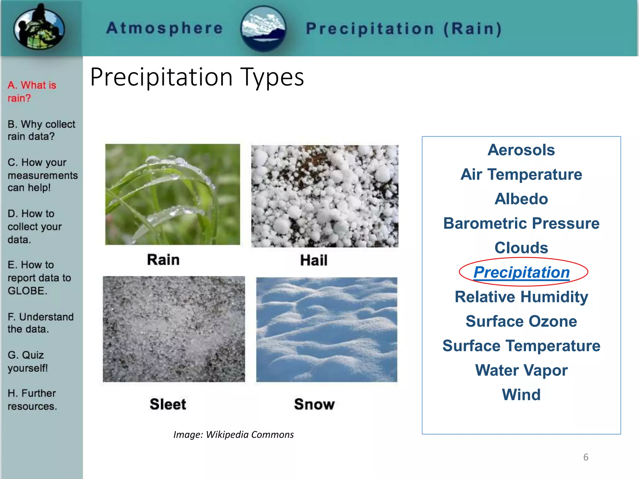 PRECIPITATION - Rain.pptx