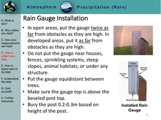PRECIPITATION - Rain.pptx