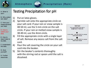 PRECIPITATION - Rain.pptx