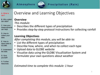 PRECIPITATION - Rain.pptx