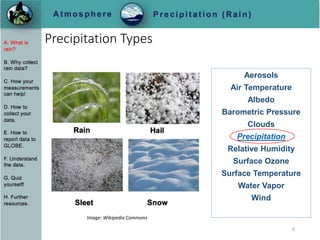 PRECIPITATION - Rain.pptx