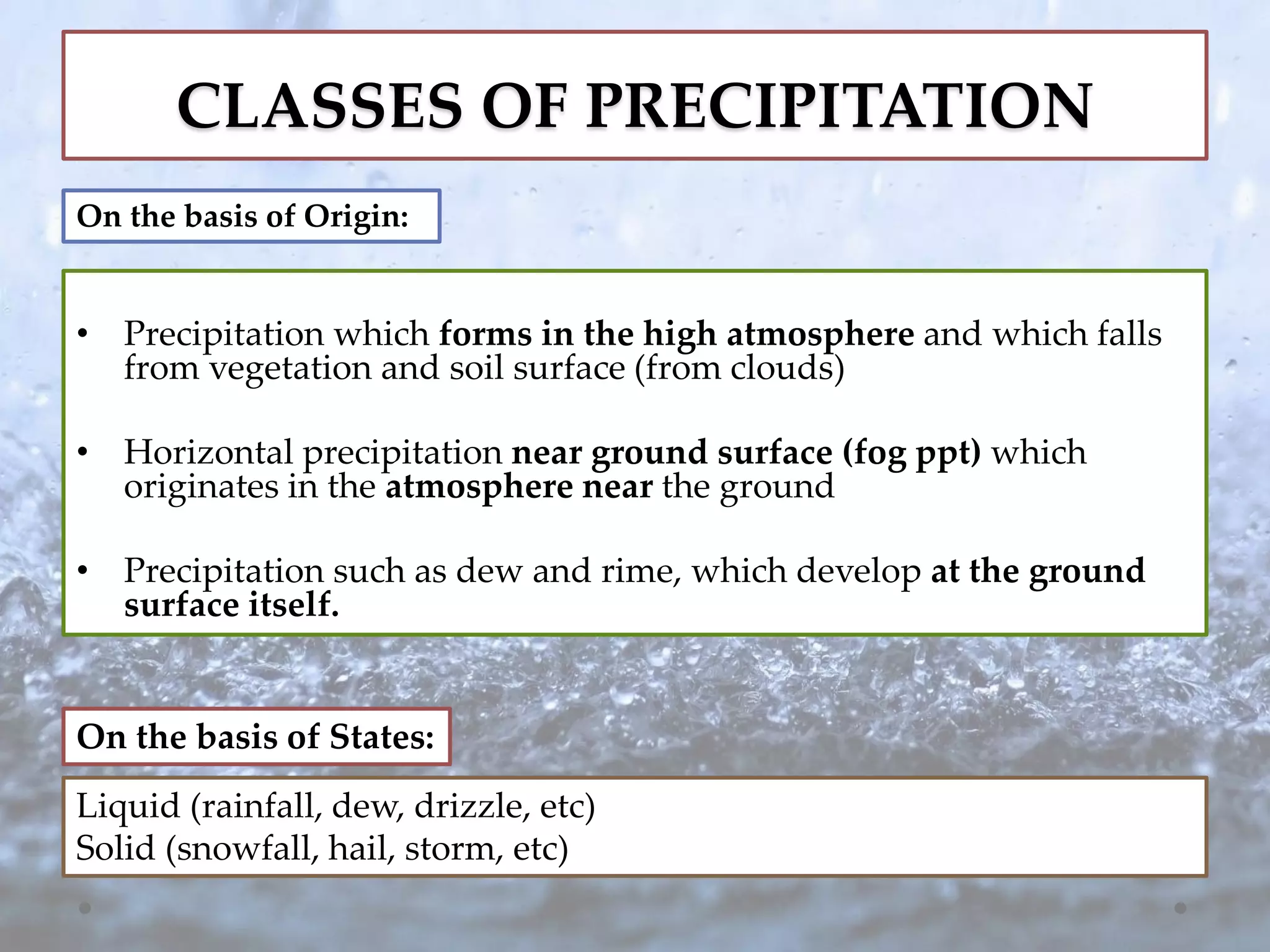 Precipitation and its classification | PDF