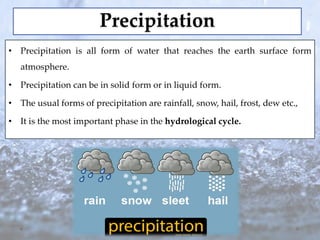 Precipitation and its classification | PDF