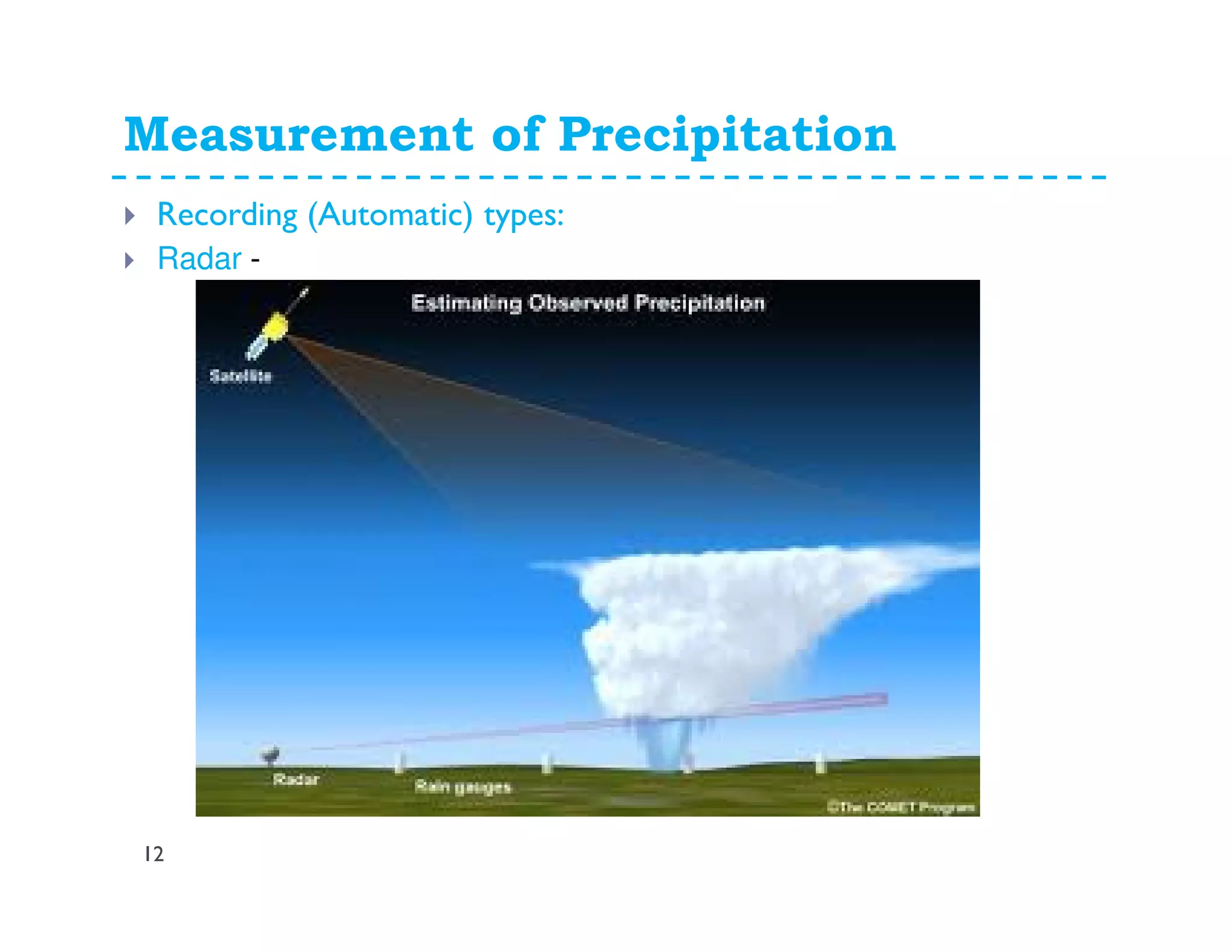 Precipitation and its estimation | PDF