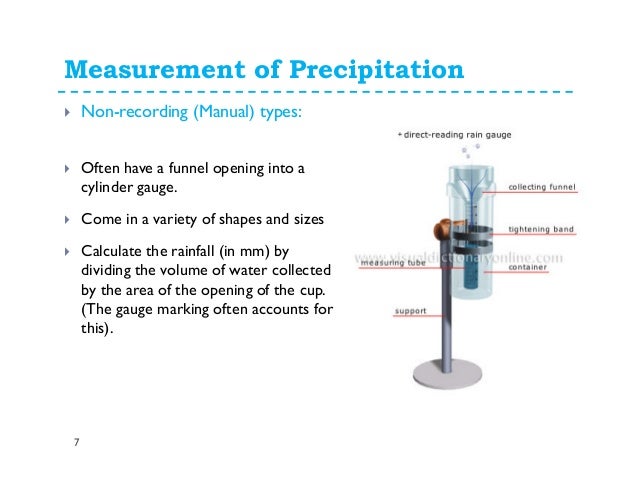 Precipitation and its estimation