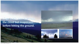 PRECIPITATION [FINAL ROUND].pptx