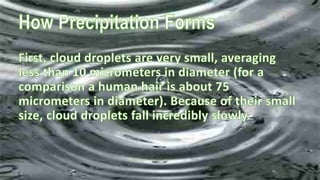 PRECIPITATION [FINAL ROUND].pptx
