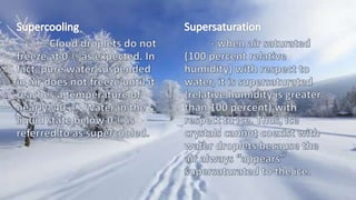 PRECIPITATION [FINAL ROUND].pptx