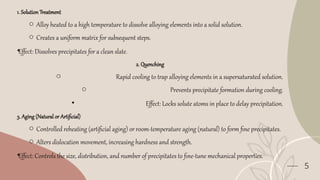 Precipitation Hardening of Non-ferrous Alloys.pptx