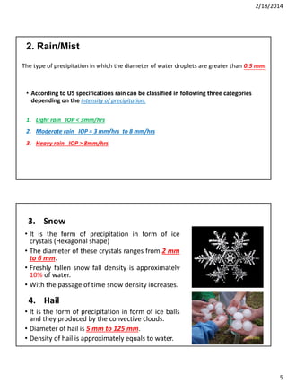 5 Types Of Precipitation