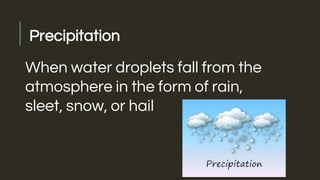 Precipitation | PPTX