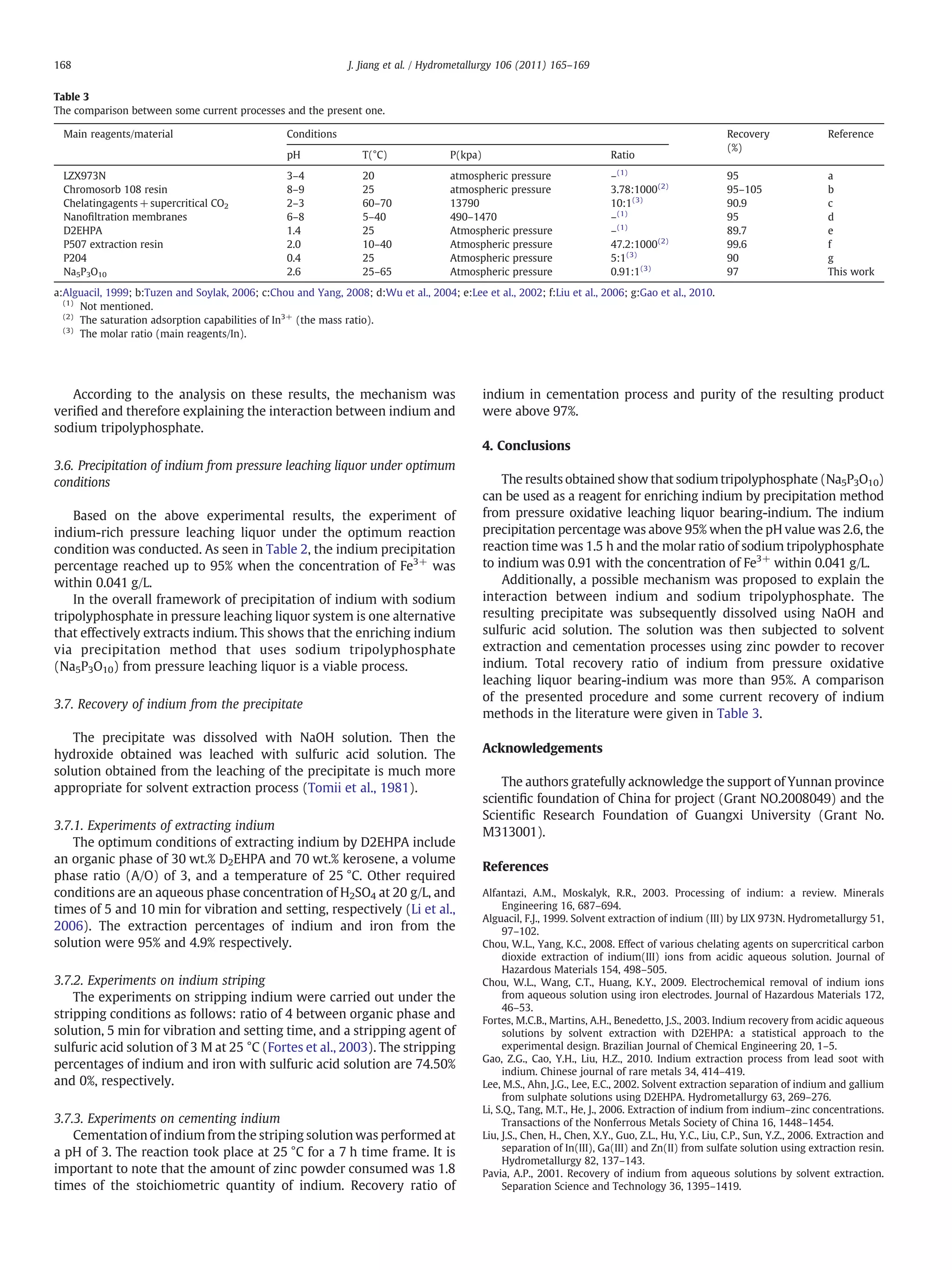 Precipitation of indium using sodium tripolyphosphate | PDF
