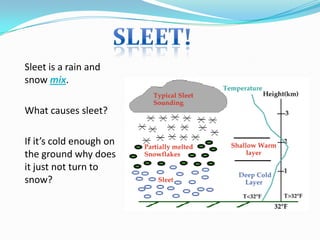 Precipitation ppt | PPTX