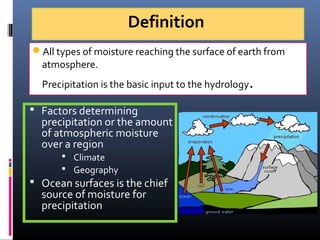 Precipitation | PPT