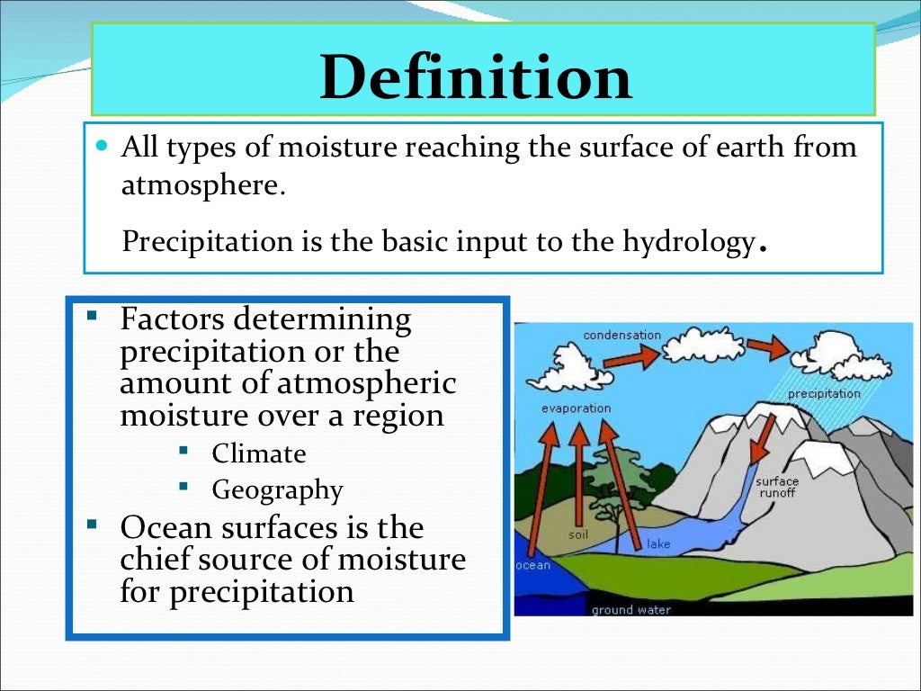 Precipitation Presentation