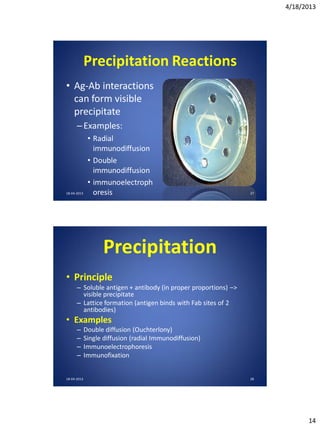 Precipitation reaction mahadi ppt | PDF