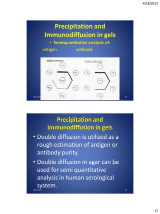 Precipitation reaction mahadi ppt | PDF