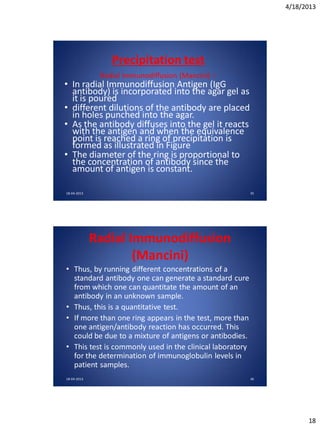 Precipitation reaction mahadi ppt | PDF