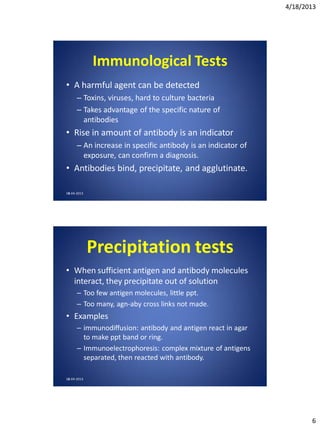 Precipitation reaction mahadi ppt | PDF