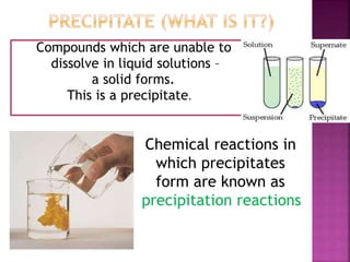 Precipitation reactions | PPTX
