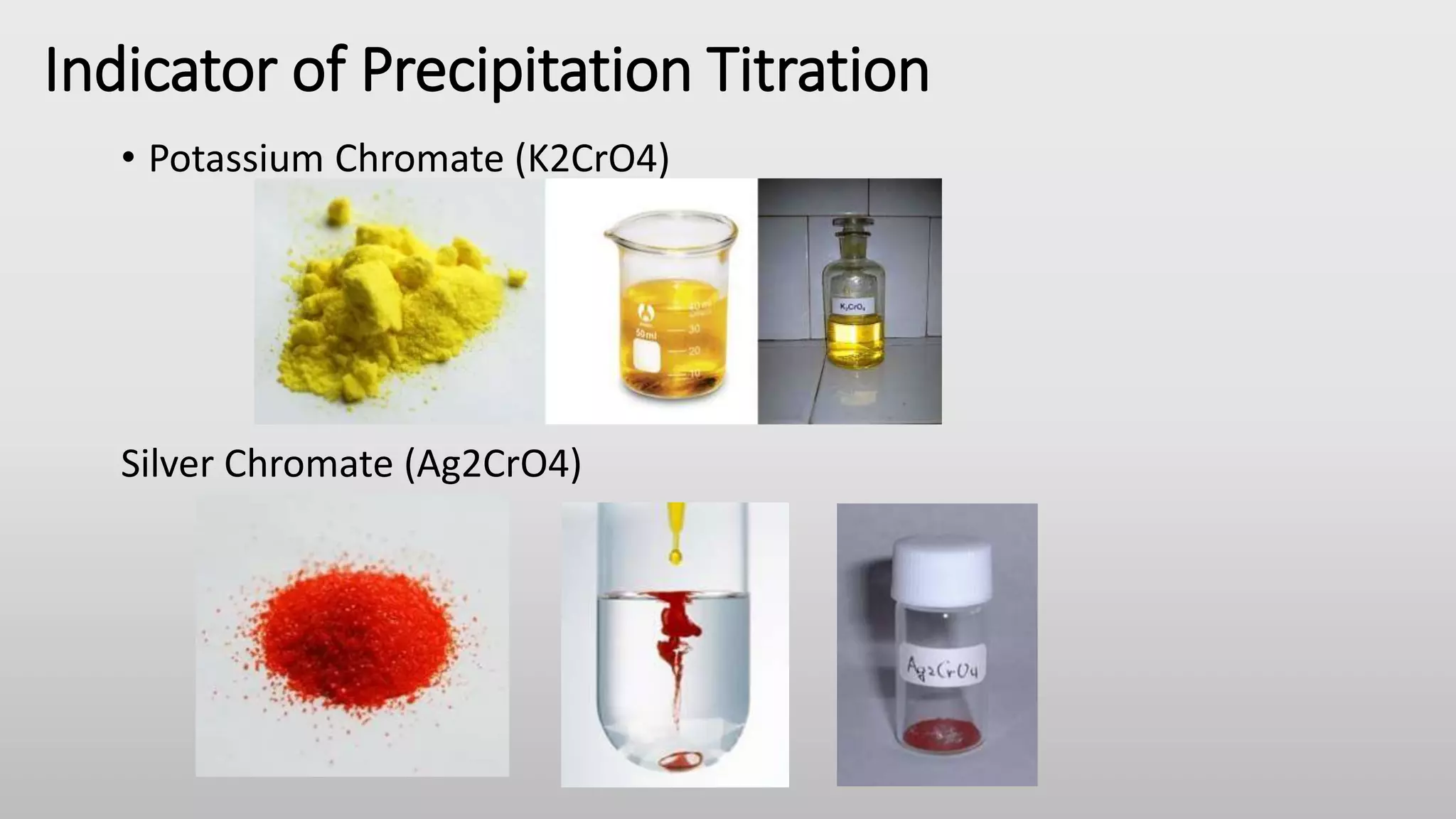 A presentation on precipitation titration & its implication On ...