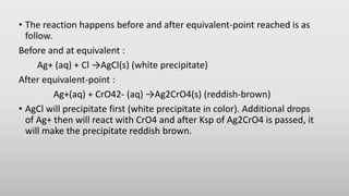 A presentation on precipitation titration & its implication On ...