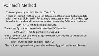 A presentation on precipitation titration & its implication On ...