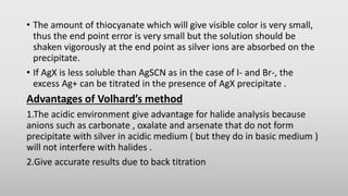 A presentation on precipitation titration & its implication On ...