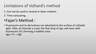 A presentation on precipitation titration & its implication On ...