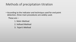 A presentation on precipitation titration & its implication On ...