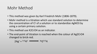 A presentation on precipitation titration & its implication On ...
