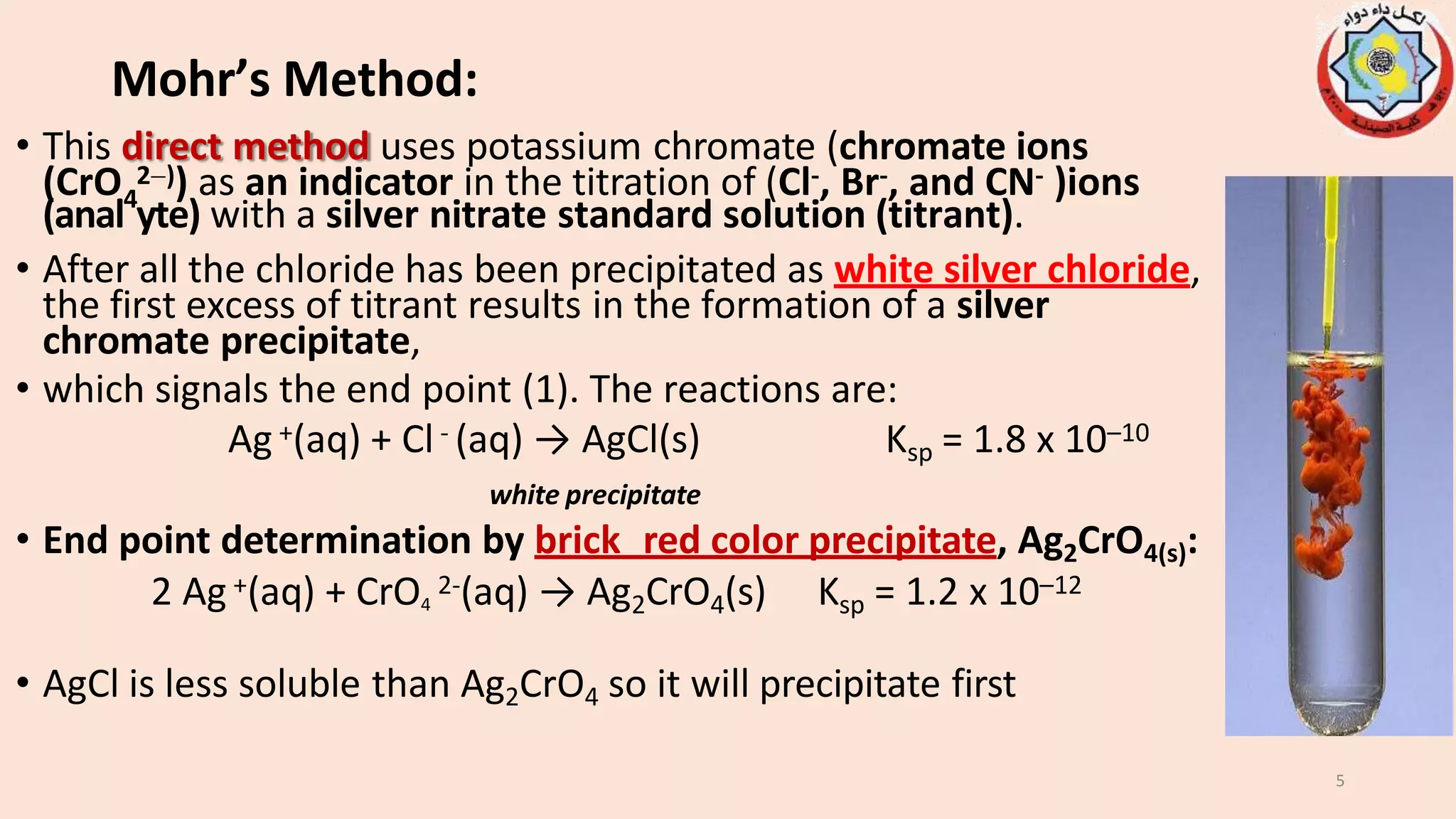 precipitation titration 1.pptx