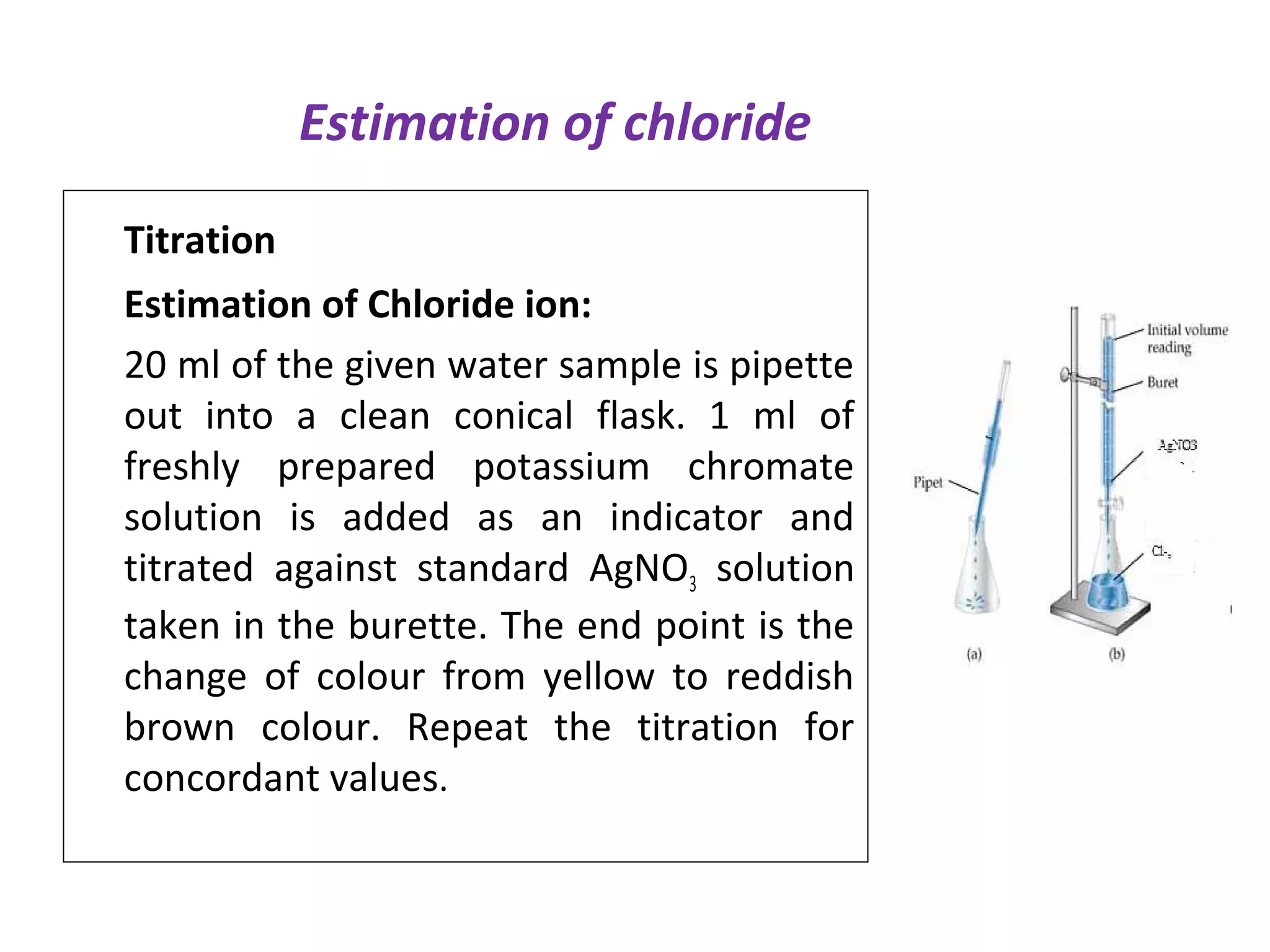 Precipitation titrations | PPT