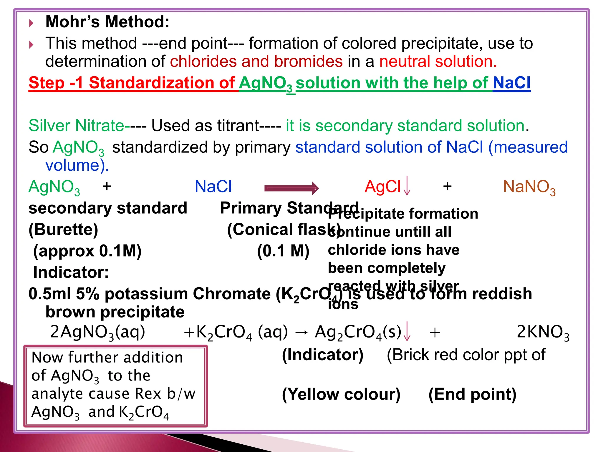 Precipitation titrations | PPTX