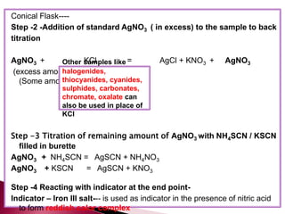 Precipitation titrations | PPTX