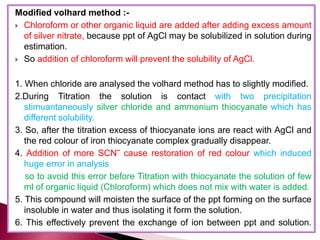 Precipitation titrations | PPTX