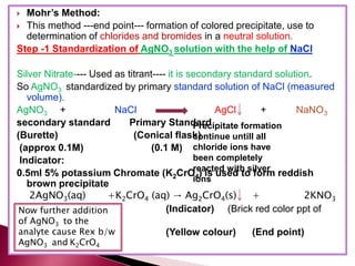 Precipitation titrations | PPTX