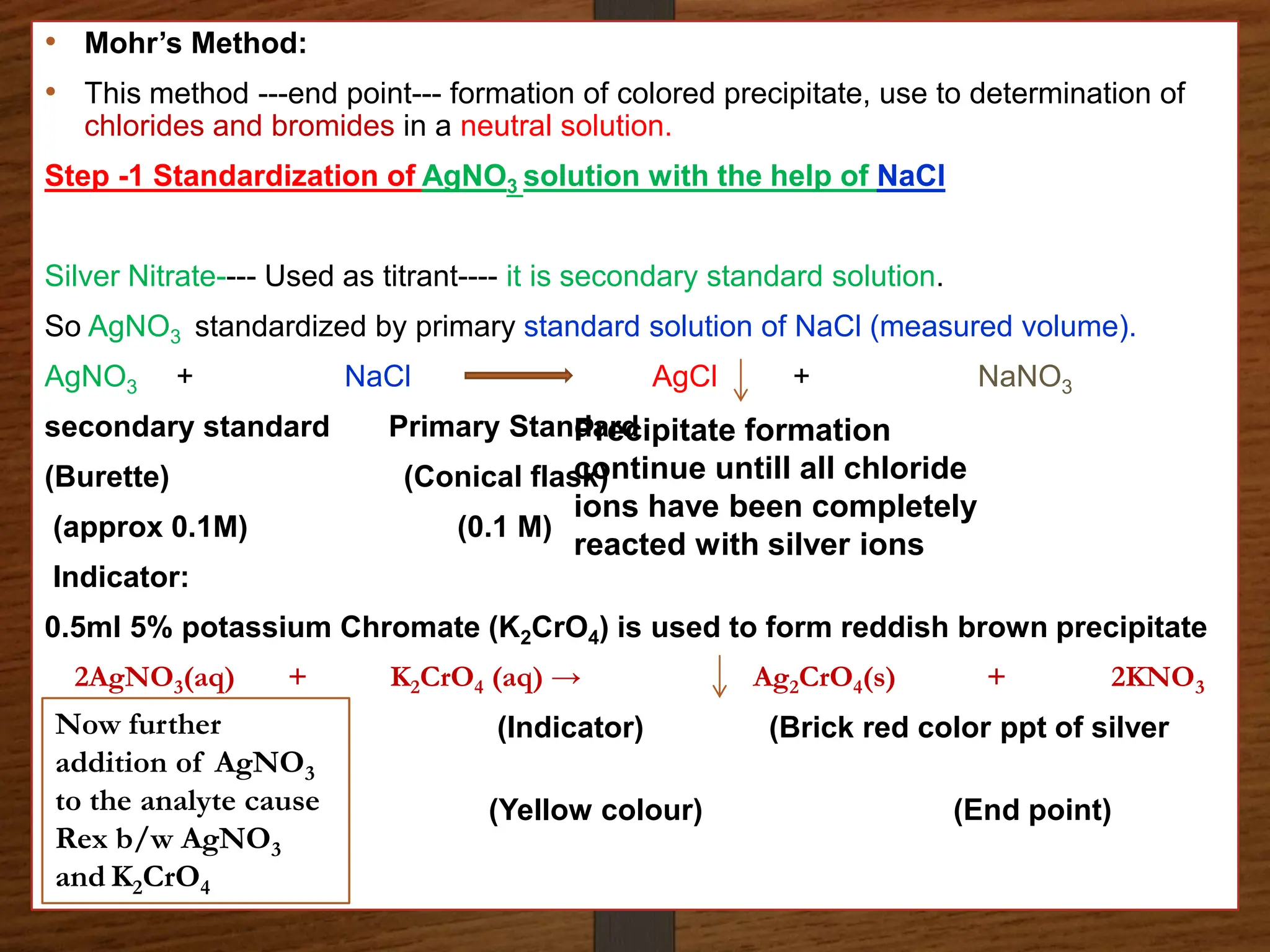 Precipitation titrations - D.Pharma.pptx