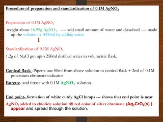 Precipitation titrations - D.Pharma.pptx