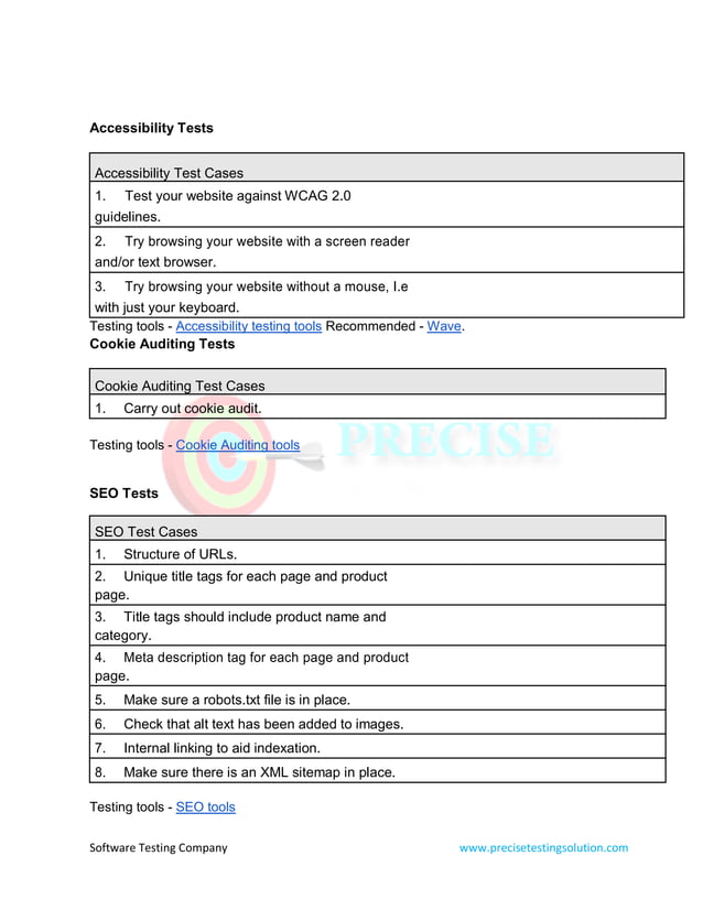 Ecommerce Website Testing Checklist | PDF