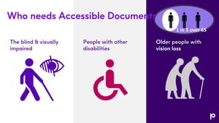Document Accessibility: What It Is and Why It Matters to Your ...