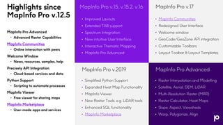 Precisely MapInfo Pro v2019 and Roadmap | PDF