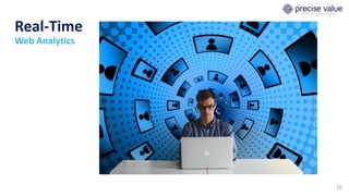 The Future of Marketing Analytics | PDF | Business | Business and Finance