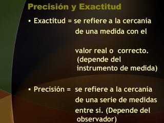 Precisión Y Exactitud | PPT